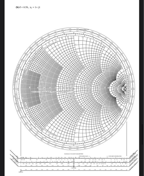 Solved Use the provided Smith charts to find the normalized | Chegg.com