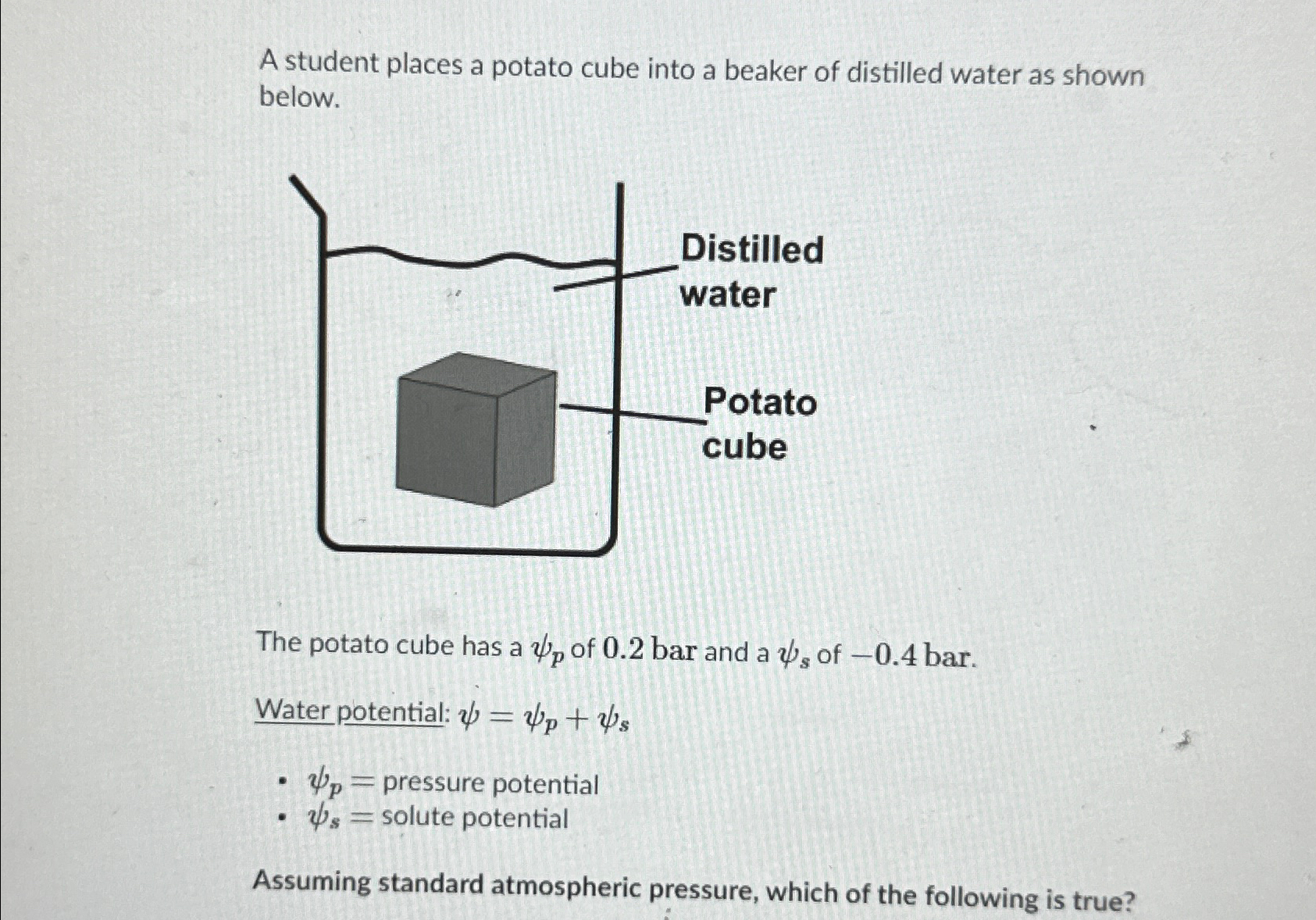 A student places a potato cube into a beaker of | Chegg.com