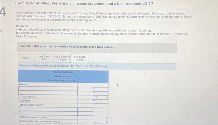 Solved Exercise 1-15A (Algo) Preparing an income statement | Chegg.com