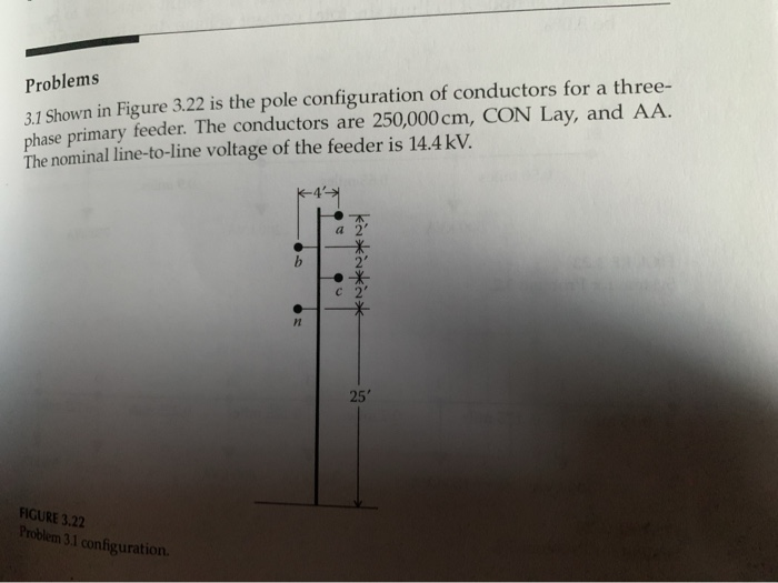 Solved Problems 3.1 Shown in Figure 3.22 is the pole | Chegg.com