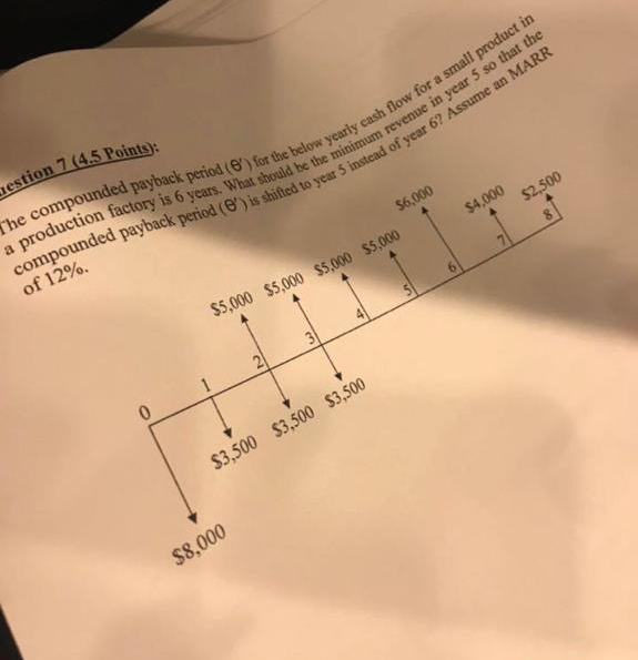 Solved Please solve it by hand writing with explenation | Chegg.com