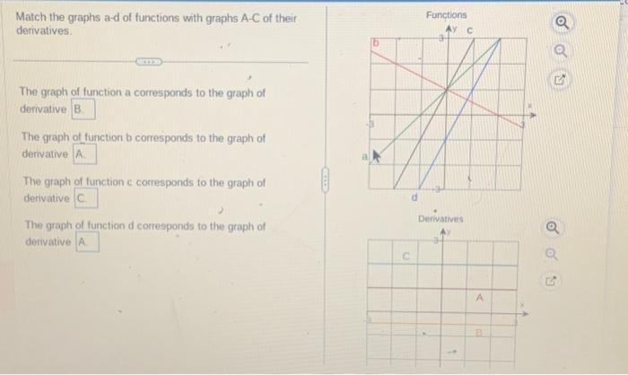 Solved Match the graphs a-d of functions with graphs A-C of | Chegg.com