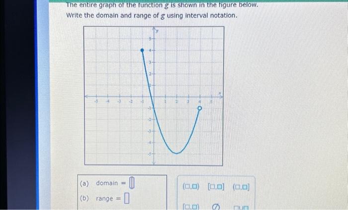 Solved The entire graph of the function g is shown in the | Chegg.com
