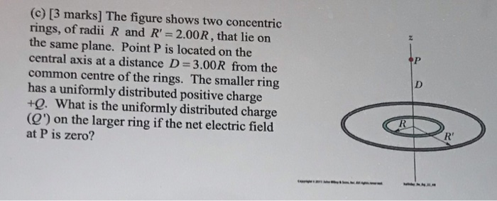 Solved (L2) The figure shows a thin ring of radius R | Chegg.com