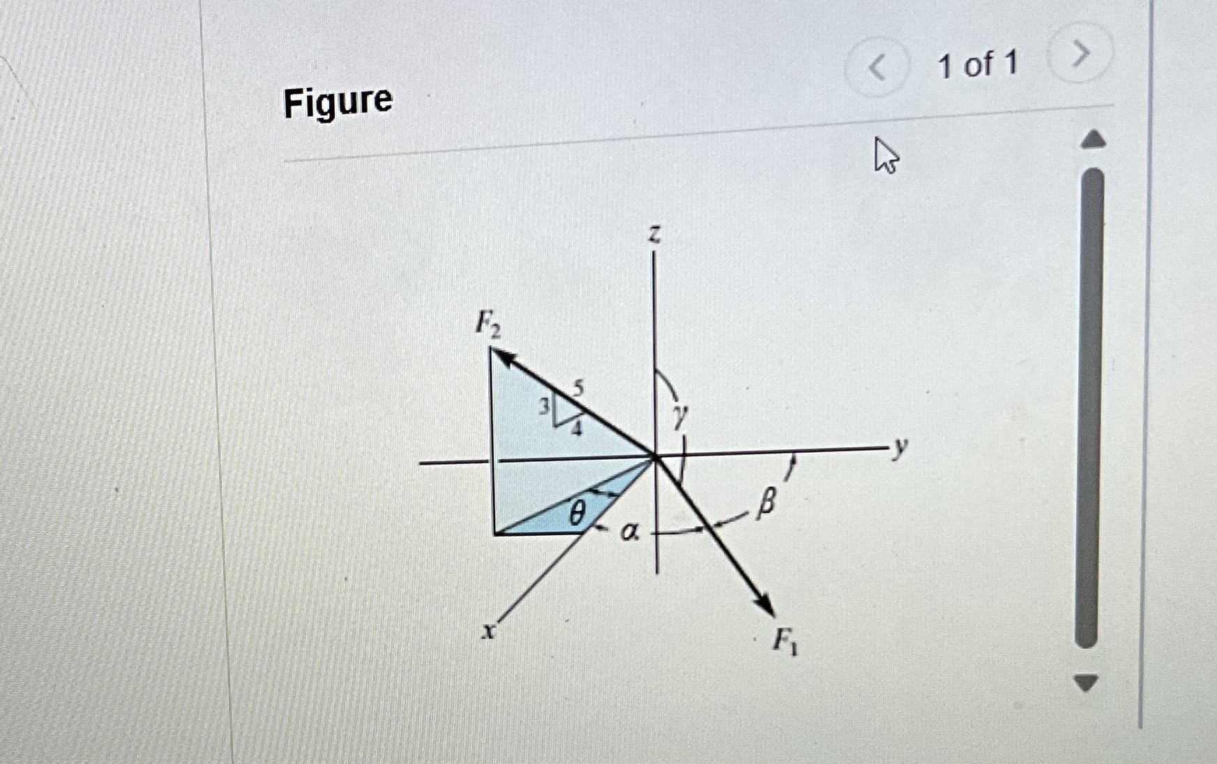 Learning Goal:To calculate a resultant force in three | Chegg.com