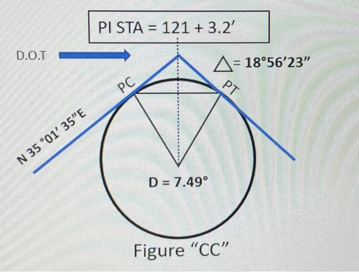 Solved Figure " CC " is a drawing of a horizontal roadway | Chegg.com