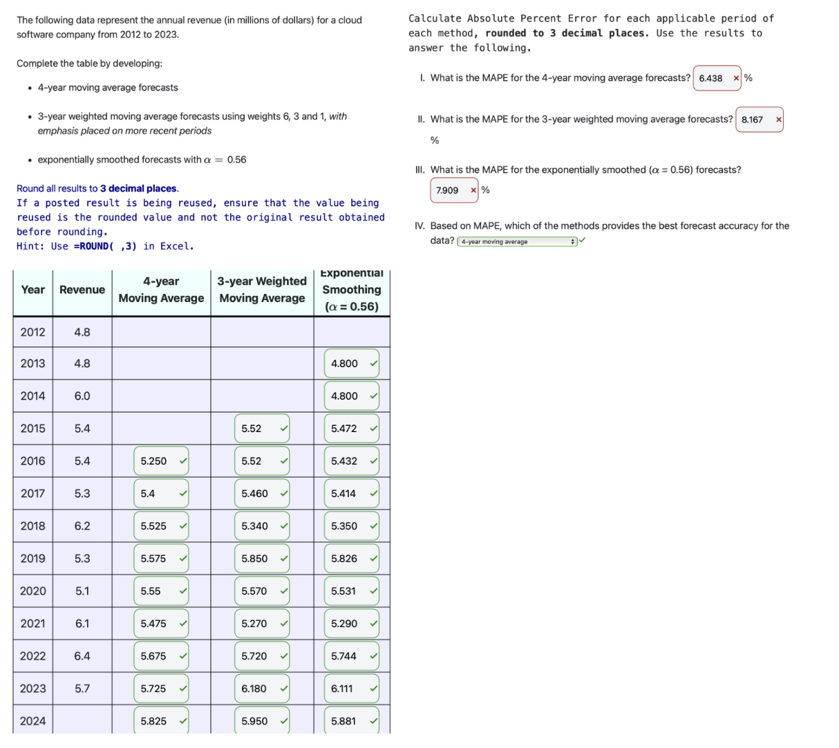 Solved Calculate Absolute Percent Error for each applicable | Chegg.com