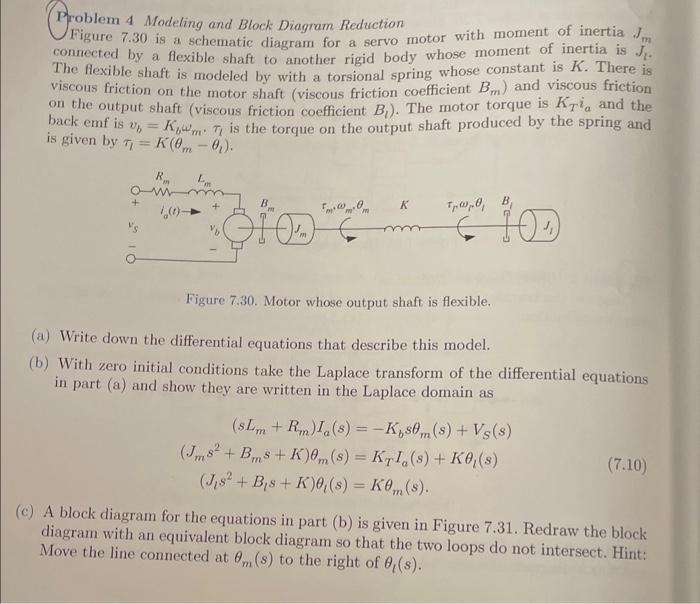 Solved Problem 4 Modeling and Block Diagram Reduction Figure | Chegg.com