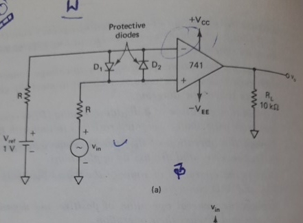 Solved 9-1. ﻿For the basic comparator of Figure | Chegg.com