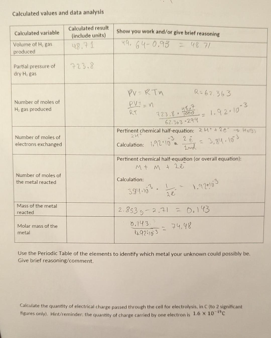Solved OCC CHM 122 Experiment 11: Determination of a Molar | Chegg.com