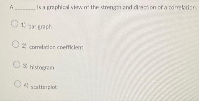 Solved A is a graphical view of the strength and direction | Chegg.com