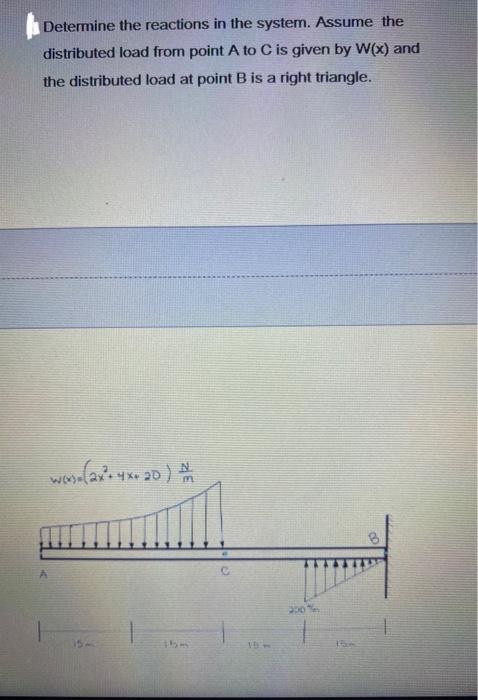 Solved Determine the reactions in the system. Assume the | Chegg.com