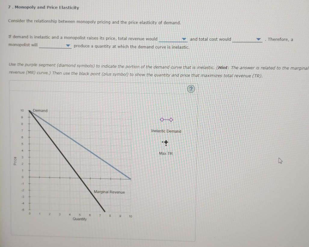 Solved 7. Monopoly and Price Elasticity Consider the | Chegg.com Solved 7. Monopoly and Price Elasticity Consider the | Chegg.com