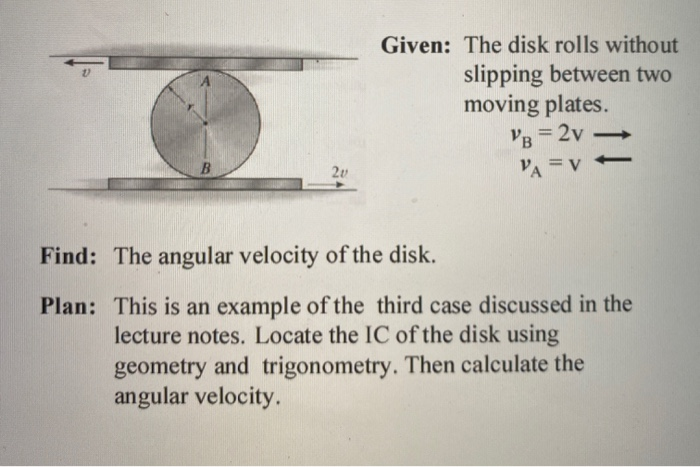 Solved Given: The disk rolls without slipping between two | Chegg.com