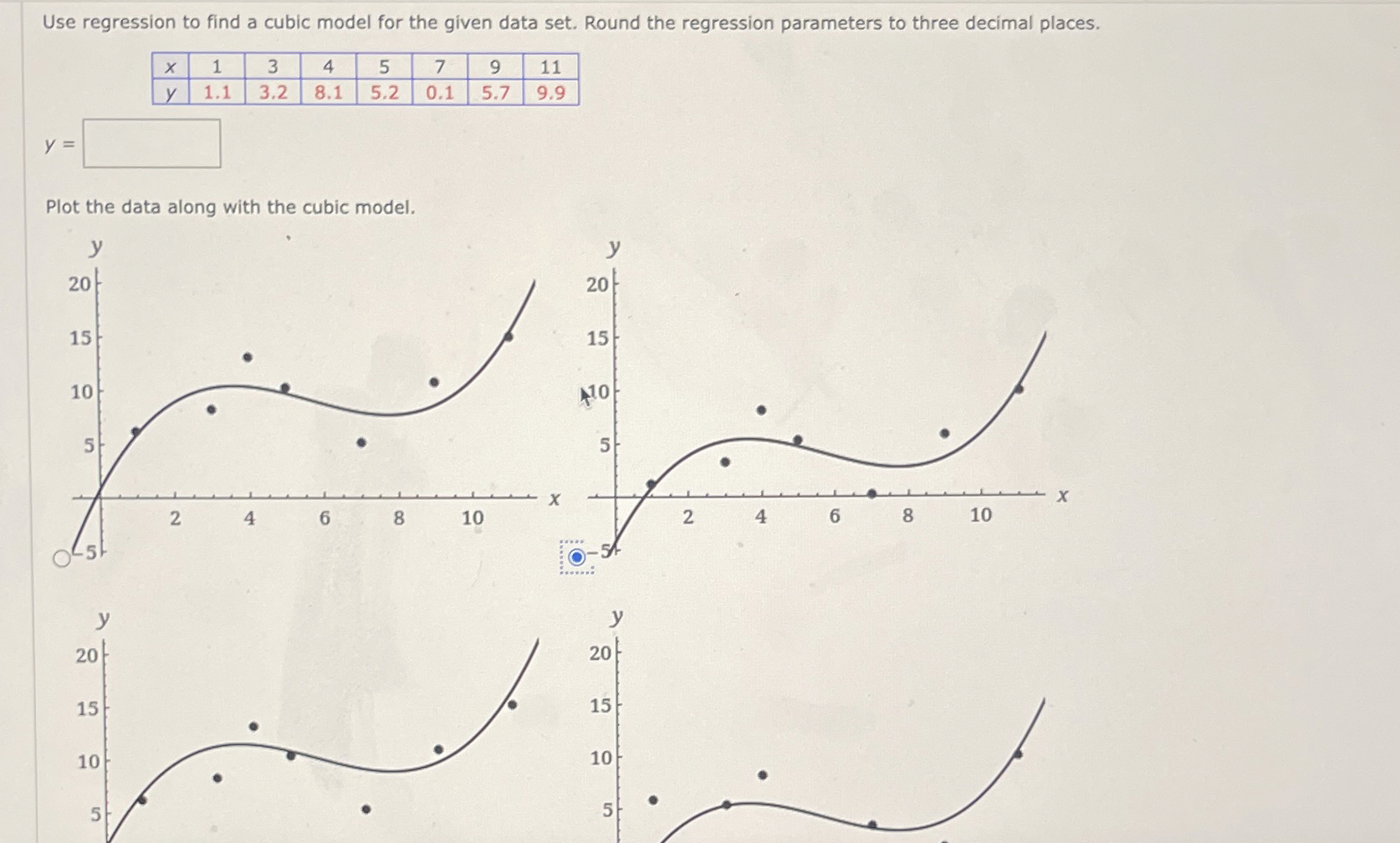 Solved Use regression to find a cubic model for the given | Chegg.com