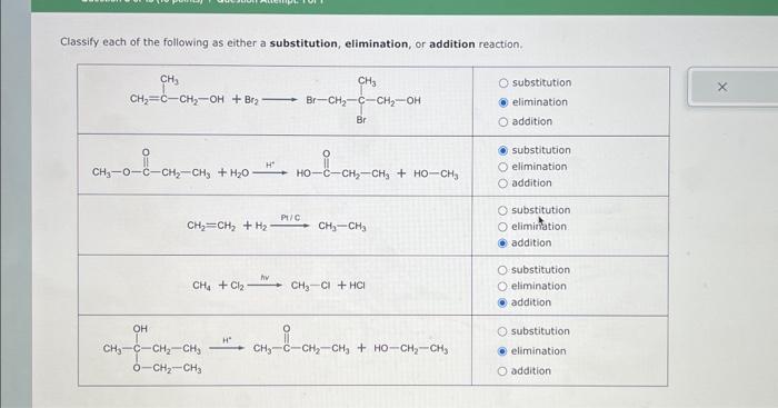 Solved Classify each of the following as either a | Chegg.com