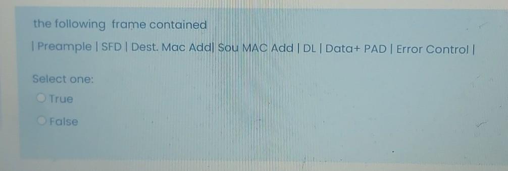 Solved the following frame contained Preample | SFD | Dest. | Chegg.com