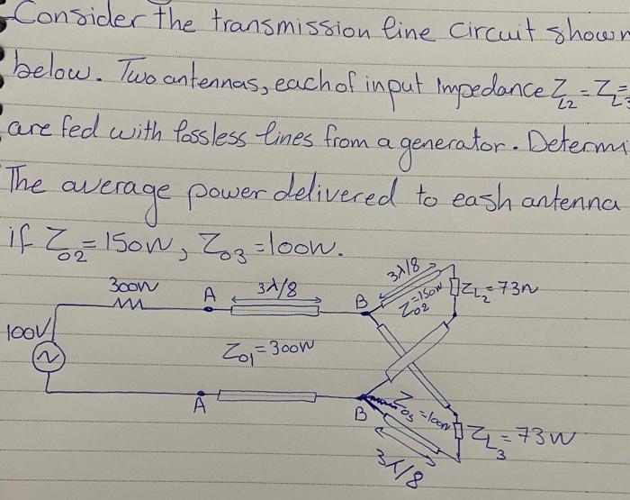 Solved Consider the transmission line circuit shown below. | Chegg.com