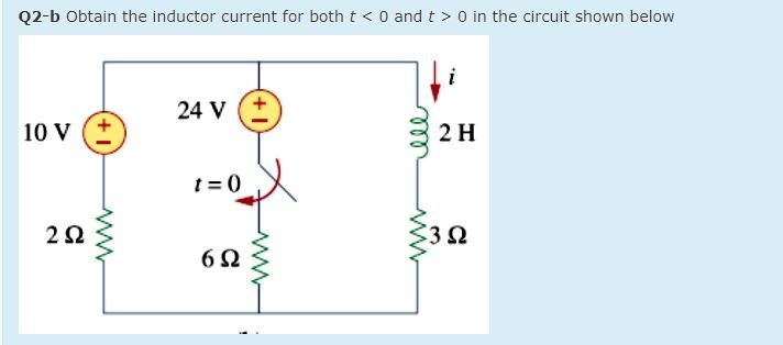 Solved Q2-b Obtain the inductor current for both t