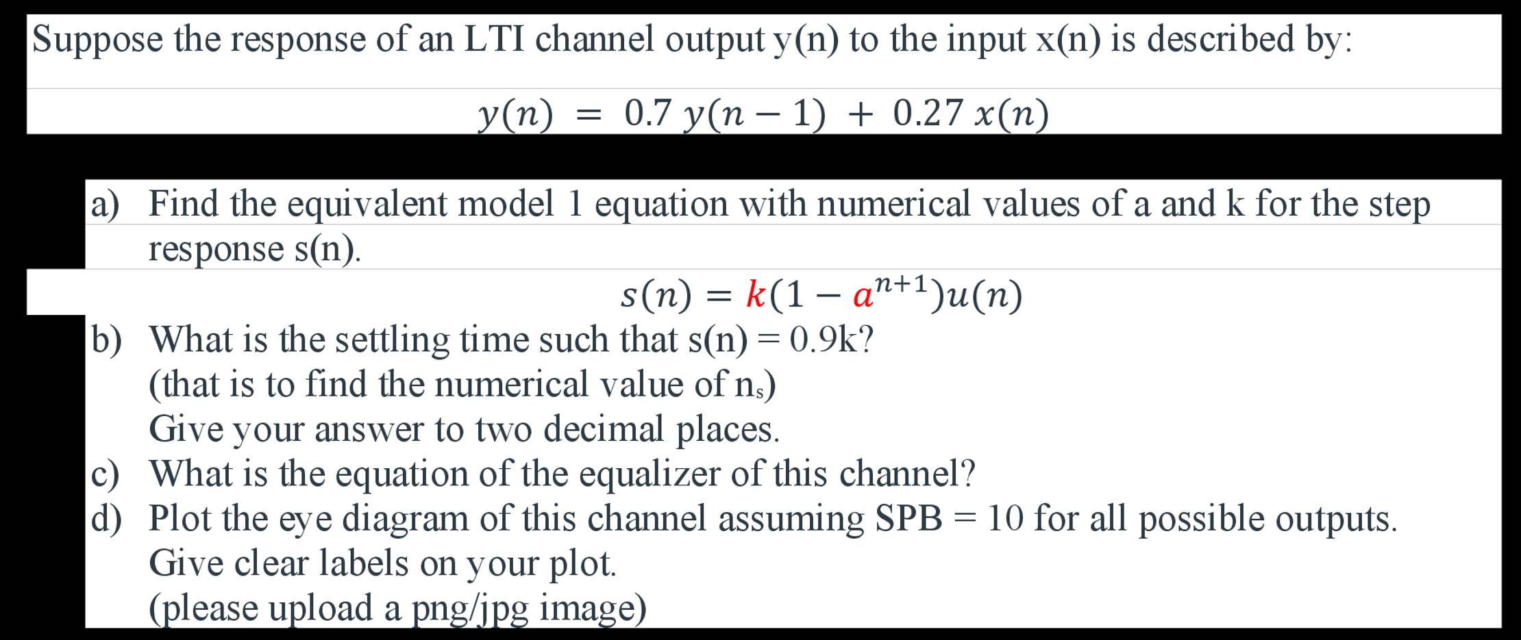 Solved Suppose the response of an LTI channel output y(n) | Chegg.com