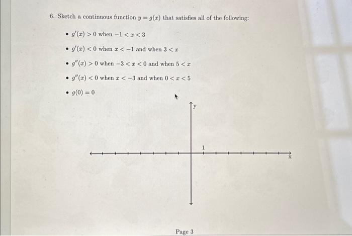 Solved 6. Sketch a continuous function y=g(x) that satisfies | Chegg.com