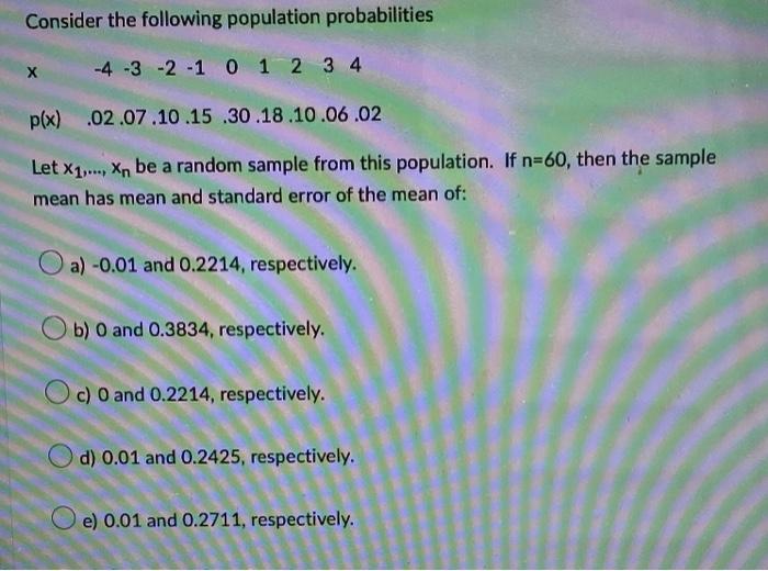 Solved Consider the following population probabilities -4 -3 | Chegg.com