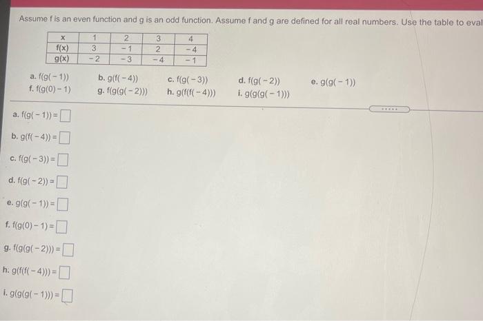 Solved Assume Fis An Even Function And G Is An Odd Function