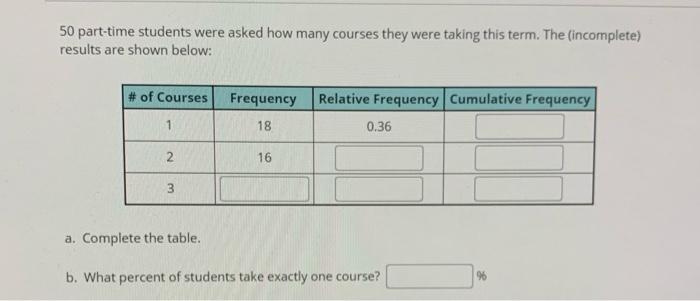 Solved 50 part-time students were asked how many courses | Chegg.com