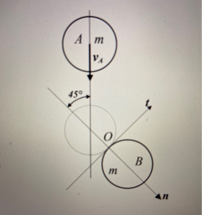 Solved Two balls having the same radius and mass m are on a | Chegg.com