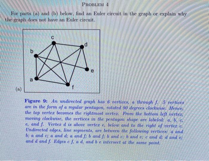 Solved For parts (a) and (b) below, find an Euler circuit in | Chegg.com