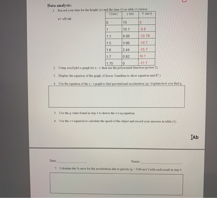 Solved Data analysis: 1. Record your data for the height (y) | Chegg.com