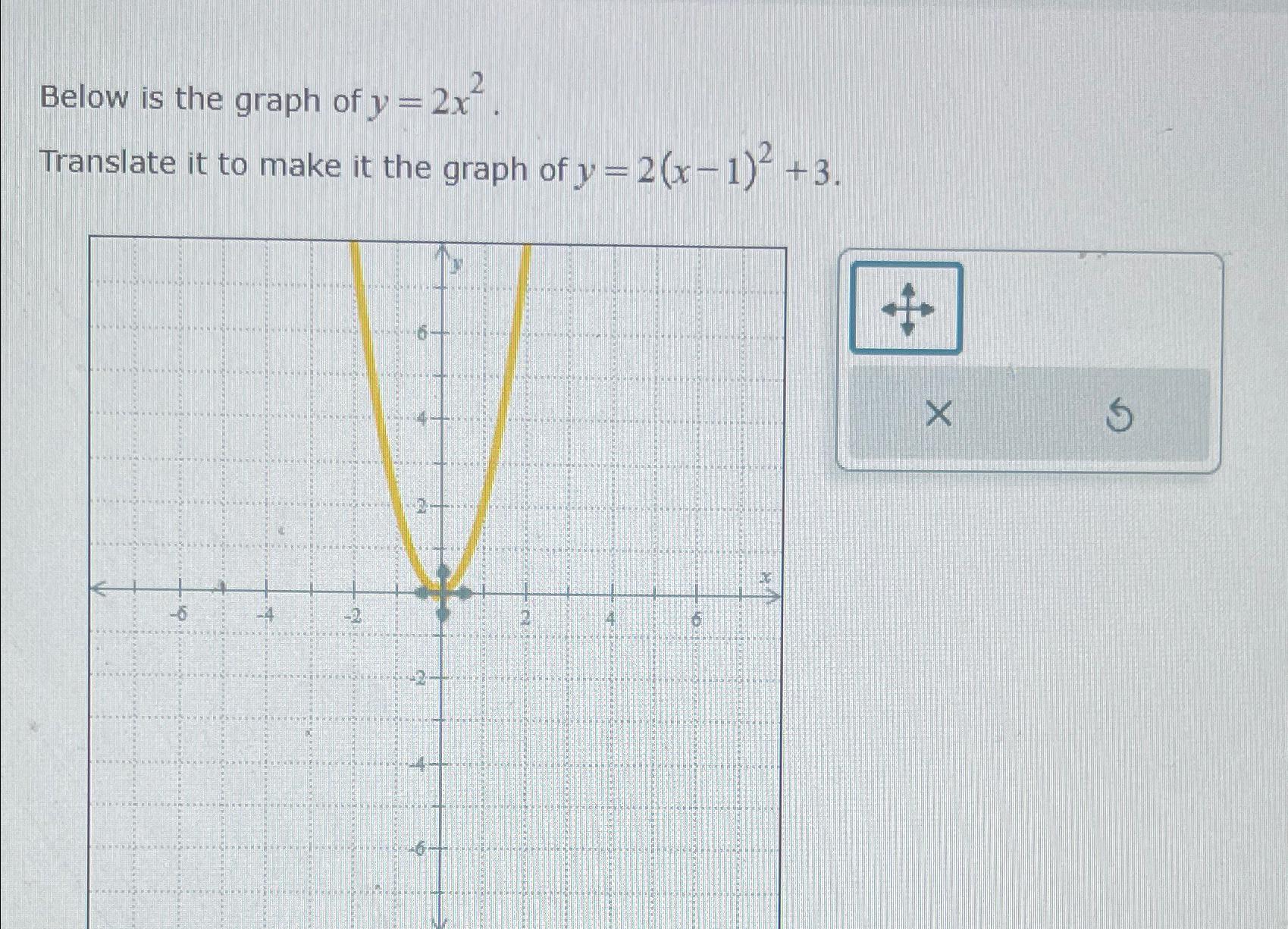 Solved Below is the graph of y=2x2.Translate it to make it | Chegg.com