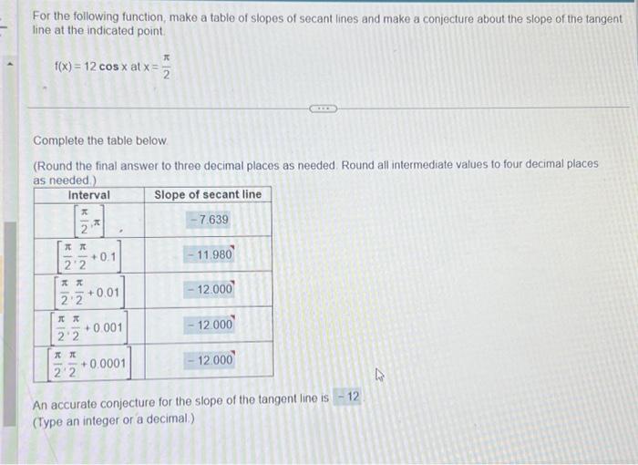 Solved For The Following Function Make A Table Of Slopes Of
