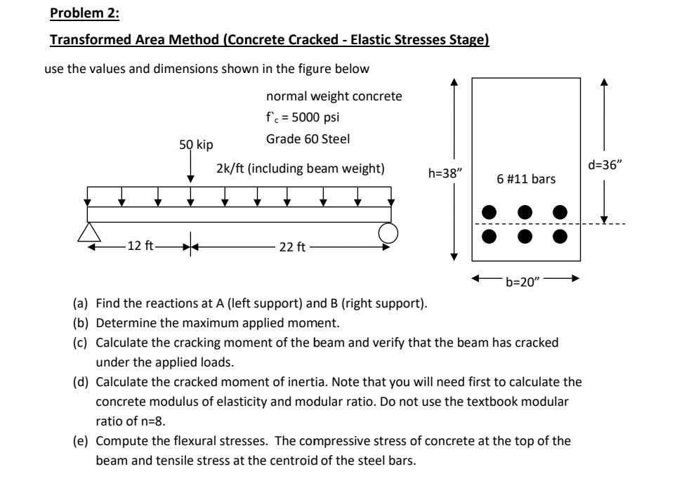 Solved Problem 2: Transformed Area Method (Concrete Cracked | Chegg.com