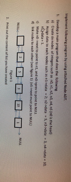 Solved Implement following program by using attached Node | Chegg.com