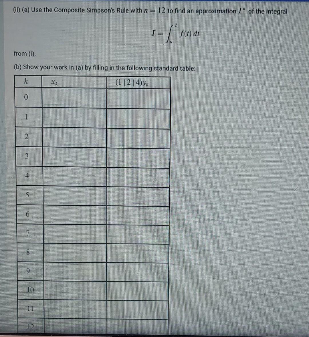 Solved (Numerical integration: Composite Simpson's Rule). | Chegg.com
