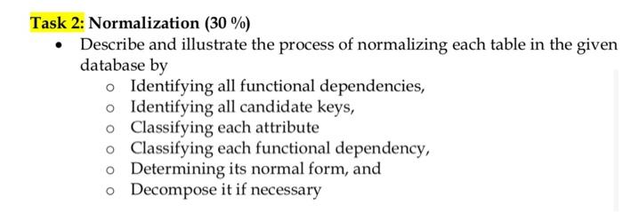 Solved Assignment: Consider the below schema (primary keys | Chegg.com