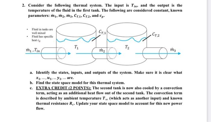 Solved 2. Consider the following thermal system. The input | Chegg.com