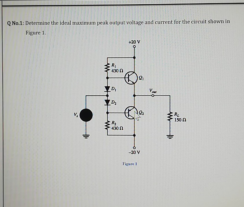 Solved Q No.1: Determine the ideal maximum peak output | Chegg.com