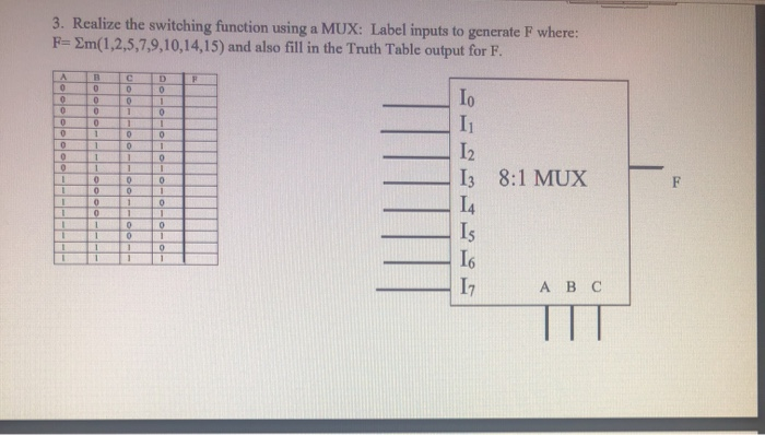 Solved 3. Realize the switching function using a MUX: Label | Chegg.com