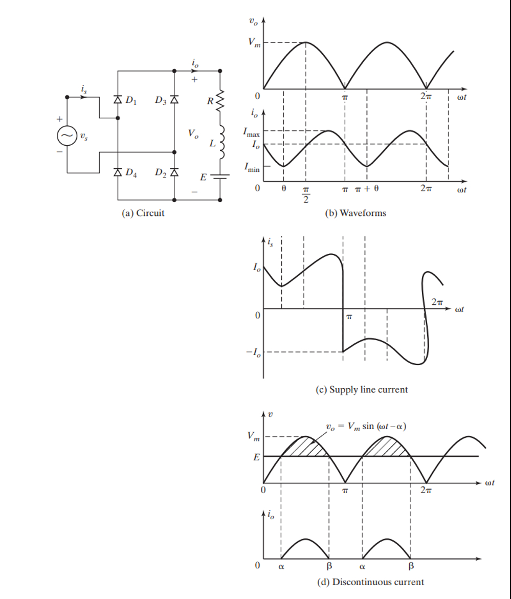 Solved The single-phase full-wave rectifier of Figure 3.4a | Chegg.com