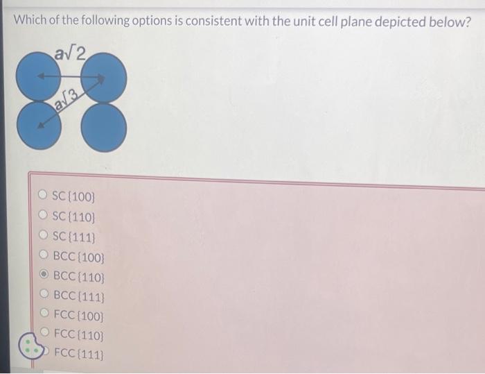 Which of the following options is consistent with the | Chegg.com