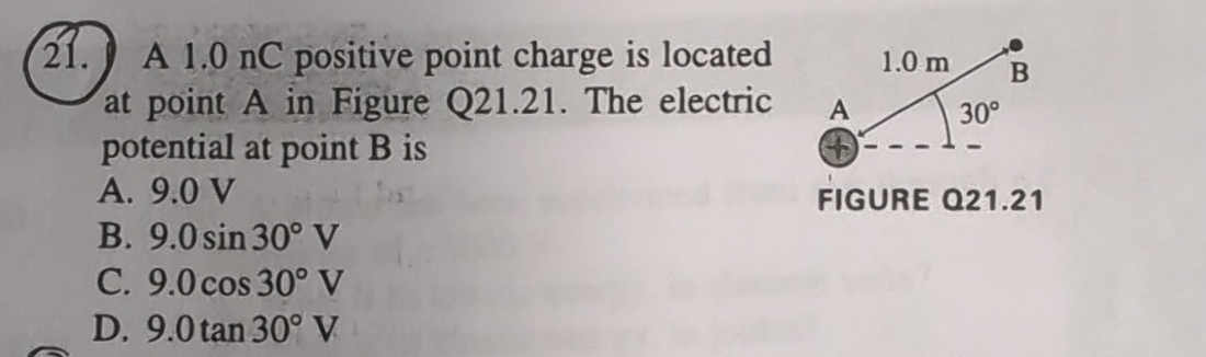 Solved A 1.0nC positive point charge is located at point A | Chegg.com