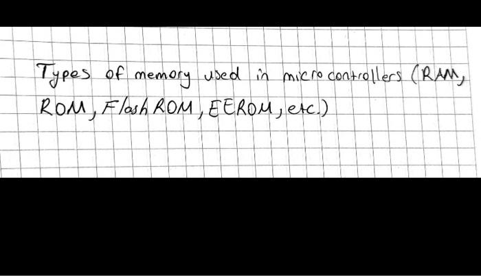 Solved Types of memory used in micro controllers (RAM, | Chegg.com