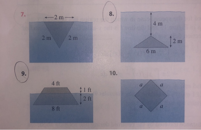 Solved Hydrostatic Force Against One Side Of The Plate By A