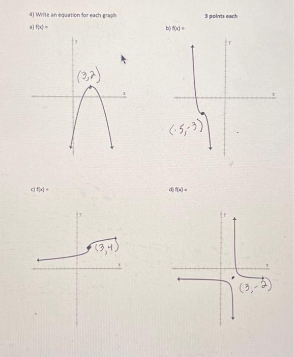 Solved 4) Write an equation for each graph a) f(x)= | Chegg.com