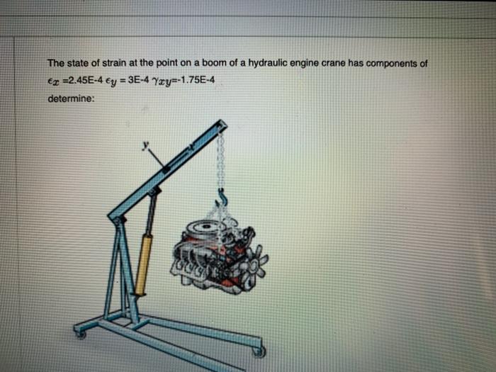 Solved The state of strain at the point on a boom of a | Chegg.com