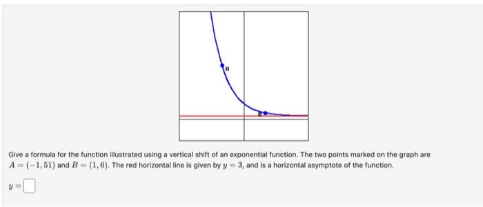 Solved Give a formula for the function illustrated using a | Chegg.com