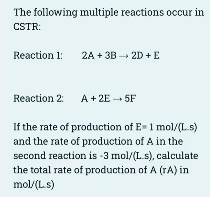 Solved The following multiple reactions occur in CSTR: | Chegg.com