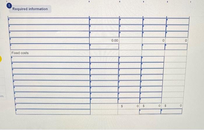 Solved Problem 21-1A Preparing and Analyzing a Flexible | Chegg.com